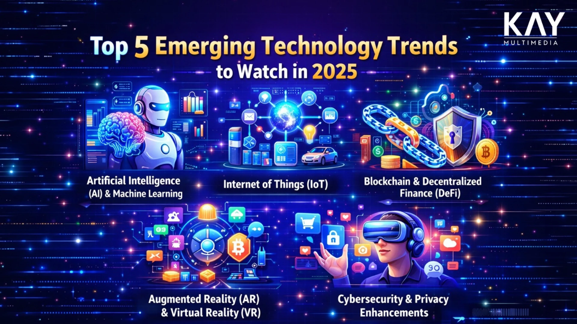 KAY Multimedia Solutions | Top 5 Emerging Technology Trends to Watch in ...